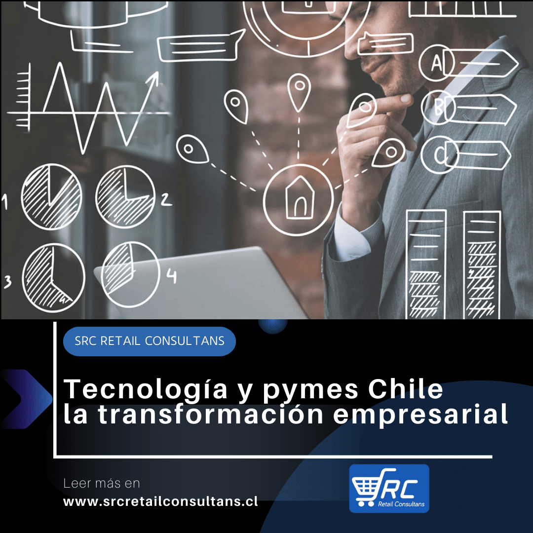 El Impacto de la Tecnología en las Pymes de Chile