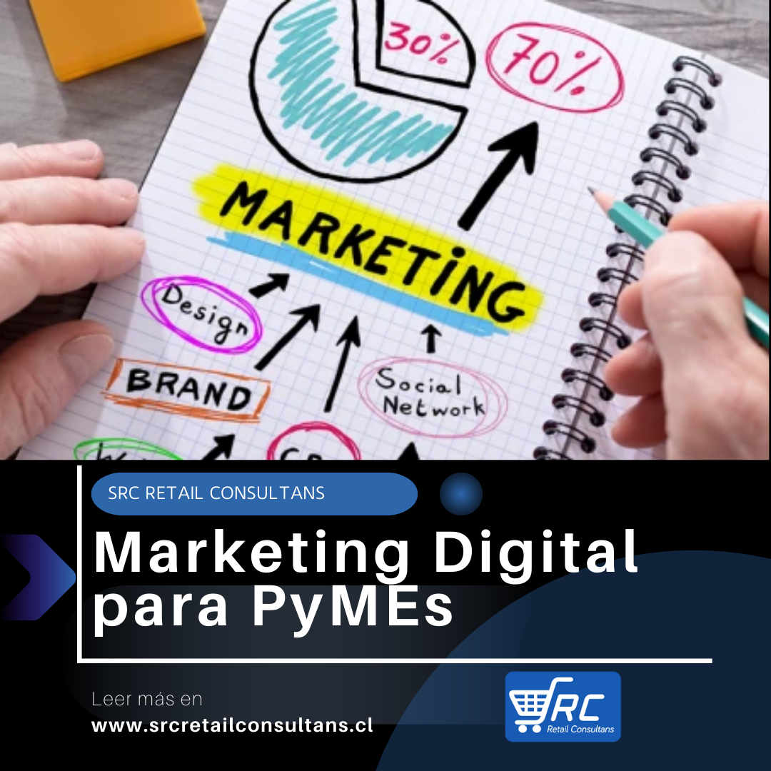 Marketing Digital para PyMEs